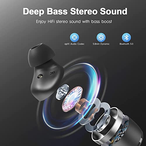 Tecno True Wireless Bluetooth Earbuds with Microphone, CVC 8.0 Environmental Noise Cancellation Headphones and Deep Bass, Low Latency Earbuds Built-in Mic, Waterproof Touch Control, BDE01