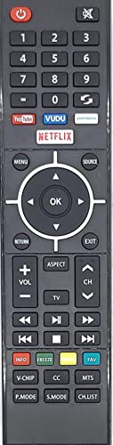 Replacement Remote for All Hitachi TVs and Hitachi Smart TVs.