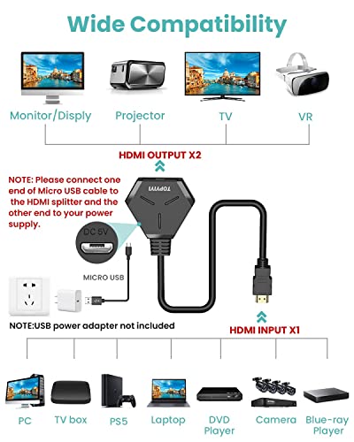 HDMI Splitter 1 in 2 Out, TOPYIYI 4K HDMI Splitter for Dual Monitors with Pigtail HDMI Cable, HDCP1.4 Bypass, Supports 4K@30Hz 3D 1080P for Xbox PS4 PS3 Blu-Ray Player Fire Stick Cable Box