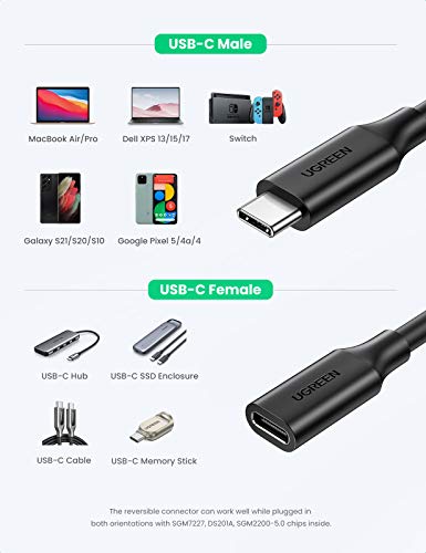 UGREEN USB Type C Extension Cable (10Gbps), USB 3.2 Type C Male to Female Fast Charging, Thunderbolt 3 Compatible with MacBook Pro iPad Pro Dell XPS Surface Switch DJI Mavic Dongle Hub,3FT