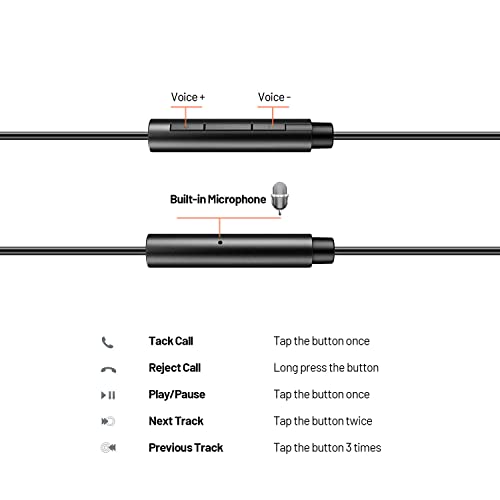 USB C Headphones, USB Type-C Wired Earphones in-Ear Earbuds Headset with Mic and Volume Control Compatible with iPad Pro, Samsung Galaxy S22 S21 Ultra S20 S20 FE, Google Pixel Xiaomi Huawei Oneplus