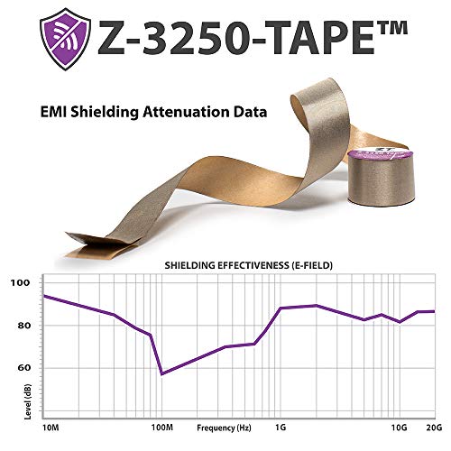EMI Shielding Protection Cloth Tape - Ni/Cu/Polyester Taffeta Fabric w/Adhesive - Z-3250 Tape - 1" Wide & 60" Long (Nickel/Copper/Polyester Woven Fabric Cloth)