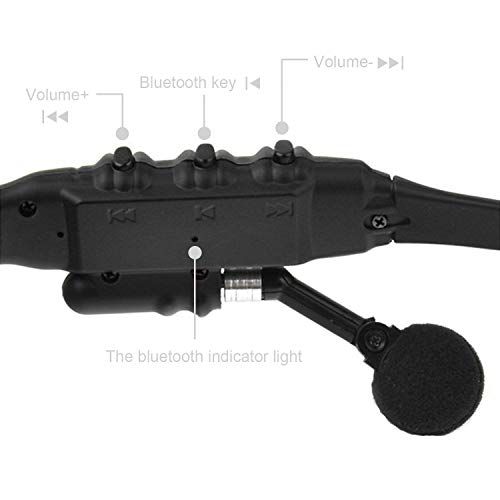 TechKen Sunglasses Headset Headphone Bluetooth Wireless Music Sunglasses Headsets Compatible with iPhone Samsung LG and Smart Phones PC Tablets