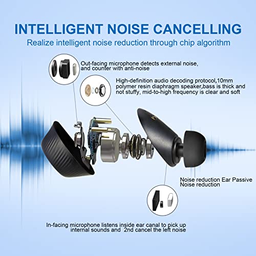 QHQO 【2023 New】 Wireless Earbuds, True Wireless Bluetooth Earbuds 5.2 with Reduction Touch, IPX8 Waterproof Bluetooth Earbuds with Wireless Charging 42H Playtime for Android and iOS