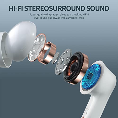 Wireless Earbuds Bluetooth V5.1 Headphones Stereo Bass with Wireless Charging Case and LED Digital Display, 48H Playtime, IPX7 Waterproof in-Ear Bluetooth Earphones for iPhone Android Smartphone