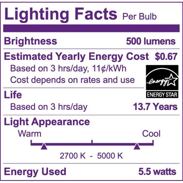 Philips Tunable White ST19 60W Equivalent Dimmable Smart Wi-Fi WiZ Connected Vintage Edison LED Light Bulb (2 Pack), Compatible with Alexa, Google Assistant, and Siri Shortcuts