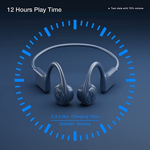 ROPASOMIC Bone Conduction Headphones, Open Ear Wireless Earphone Bluetoeth Headset with 12 Hours Playtime IP55 Sweatproof Built-in Mic,Perfect for Running Cycling Hiking and Workouts(Blue)