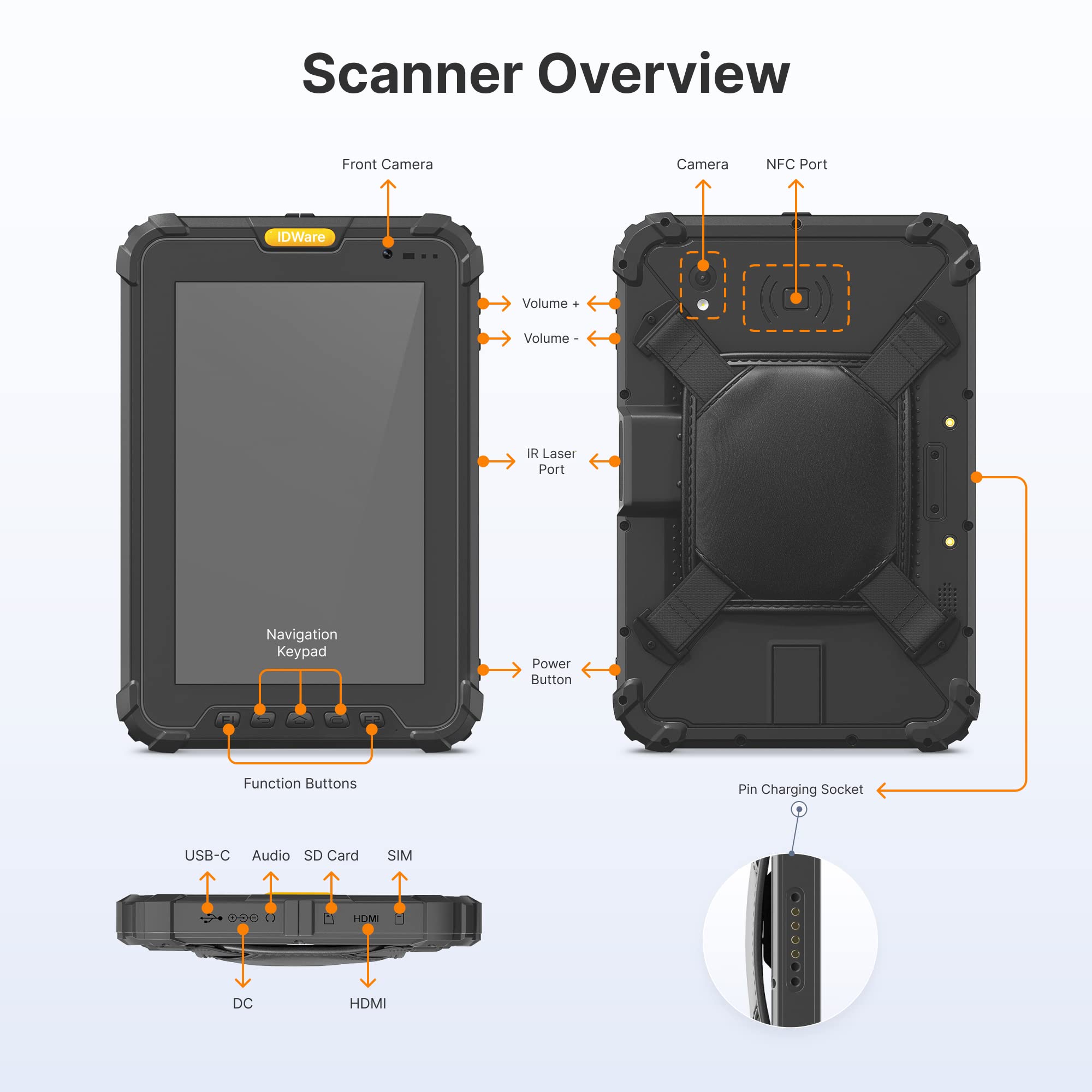 Visitor Management Bundle with Durable All-in-One 8" Android ID and Passport Scanner for Bars, Nightclubs, Gated Communities, Events, and Door Entrances – IDWare Falcon with Tabletop Stand