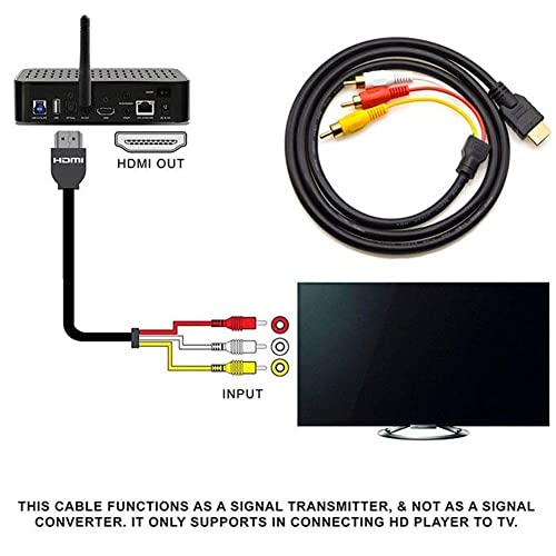 PANPEO HDMI to RCA Cable, 1080P 5ft HDMI Male to 3-RCA Video Audio AV Cable Connector Adapter One-Way Transmitter for TV HDTV DVD