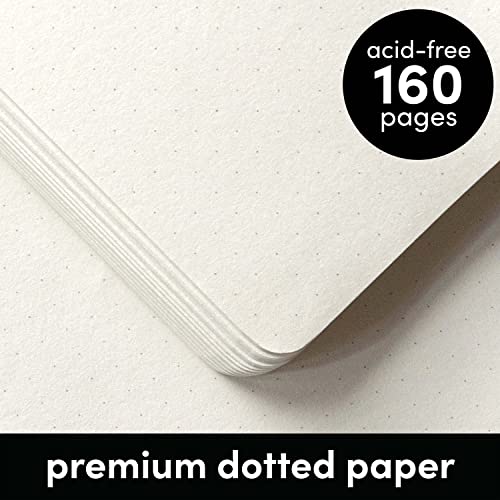 PAPERAGE Dotted Journal Notebook, (Blue), 160 Pages, Medium 5.7 inches x 8 inches - 100 GSM Thick Paper, Hardcover