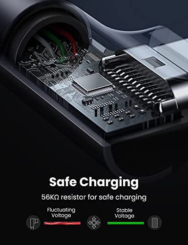 UGREEN USB C Cable Right Angle 90 Degree Fast Charging Cable USB A to Type C Cable Compatible with Galaxy S10/ S10+/ Note 20, LG V50/V60, iPad Mini 6 Air 5, GoPro Hero 8, etc.3.3FT