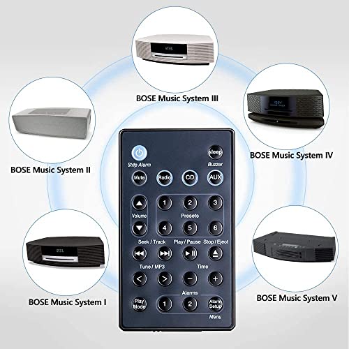 Young Replacement Remote Control Fit for Bose Wave SoundTouch Music Radio (SystemIII IV II I) AWRCC1 and AWRCC2- with Battery (Black)