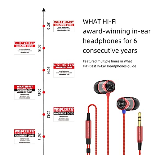 SoundMAGIC E10 Wired Earphones No Microphone HiFi Stereo Earbuds Noise Isolating in Ear Headphones Powerful Bass Tangle Free Cord Black Red