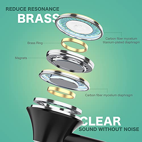 Wired Earbuds with Mic Tangle Free Cord 3.5mm Jack Metal Headphones with Volume Control Extra Bass Noise Cancelling Earphones for Gaming Music Video Apple iPhone iPad Laptop Computer PC Black
