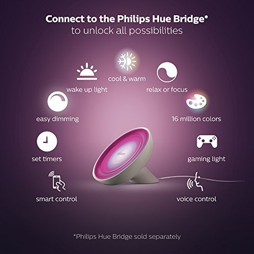 Philips Hue Bloom Dimmable LED Smart Table Lamp (Requires Hue Hub, Works with Amazon Alexa, Apple HomeKit and Google Assistant), White and Lavendar
