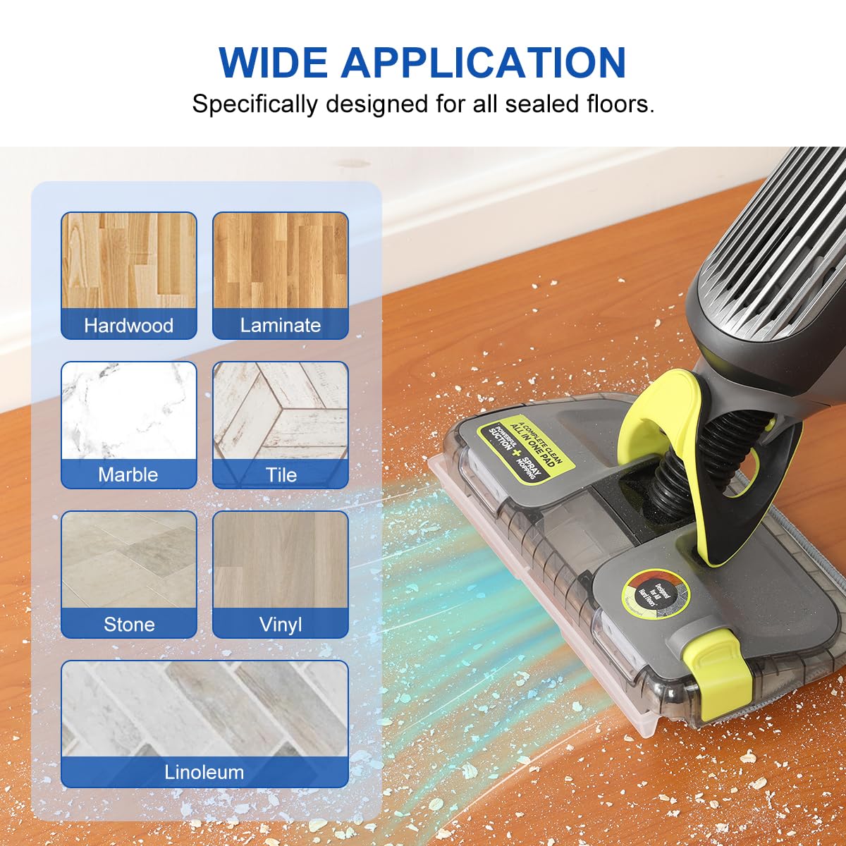 LANMU Reusable Pads Refills Compatible with Shark Vacmop VM252 VM251 VM250 VM200 VM190 VC205 QM250, Upgraded Washable Vacuum Mop Pad Dust Bin Container