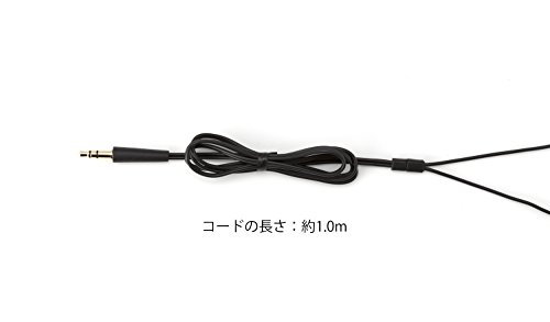 Panasonic Clip Headphone Red RP-HZ47-R (Japan Import)