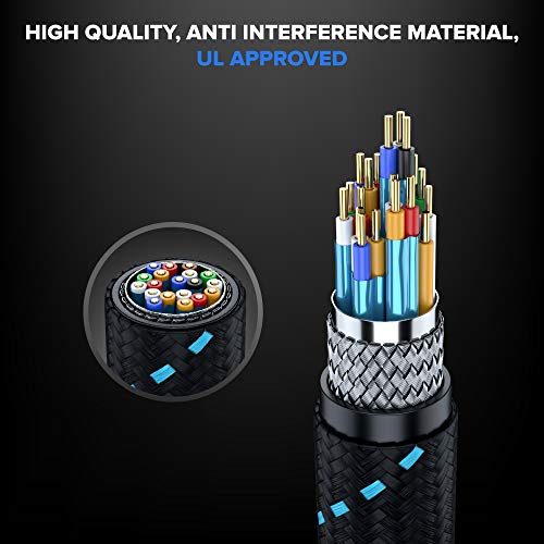 HDMI Cable 4K Ultra HD 4 Foot (3 Pack) Nylon Braided HDMI 2.0 Cable, High Speed 18Gbps 4K@60Hz HDR, 3D, 2160p, 1080p, HDCP 2.2, ARC, HDMI Cables for Monitors, HDTV
