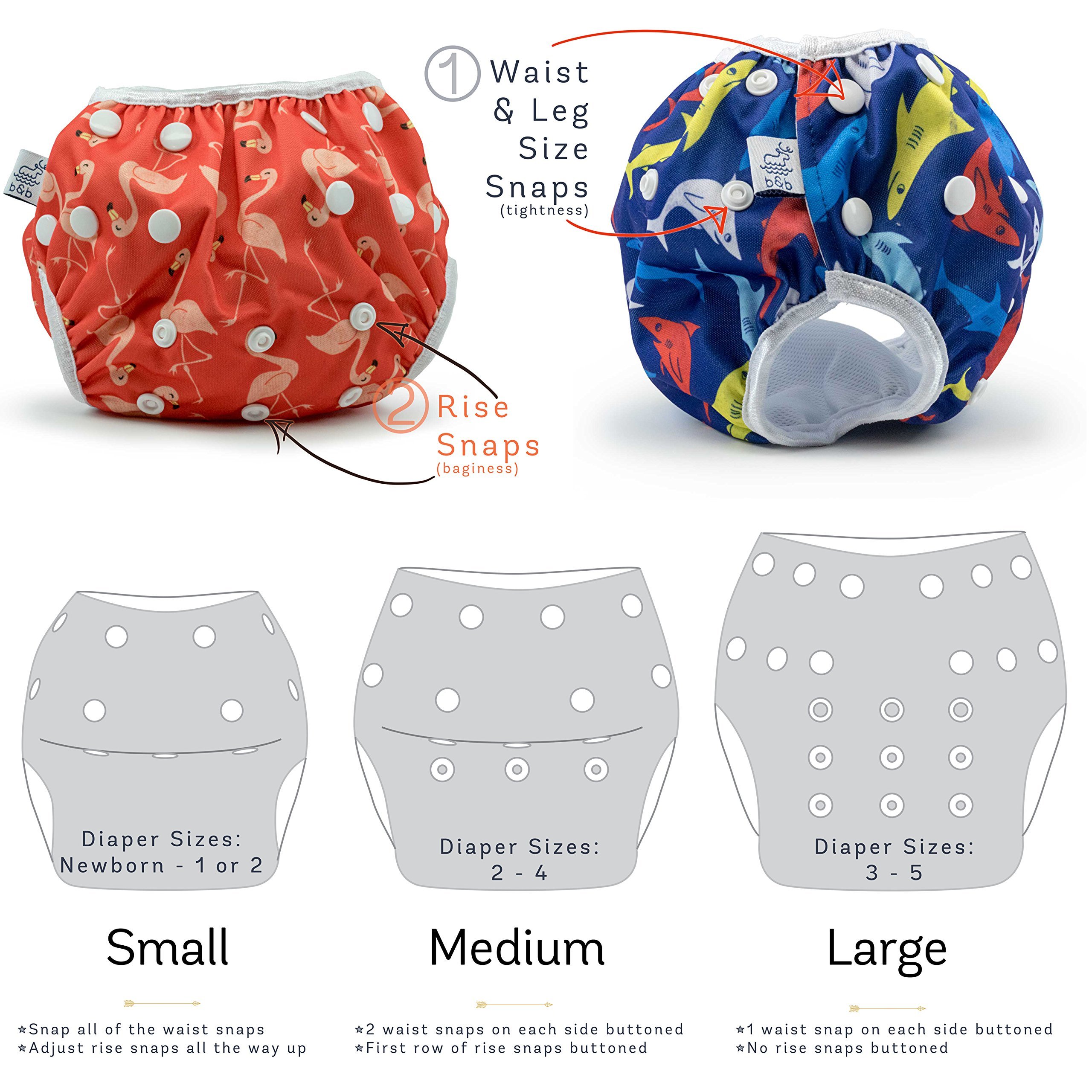 Beau and Belle Littles Rashguard and Swim Diaper Set (12m)