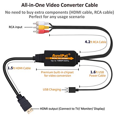 AuviPal RCA to HDMI Converter for Playing VHS/VCR/DVD Player/Game Consoles on Modern TV All-in-One 3RCA Composite AV to HDMI Video Adapter