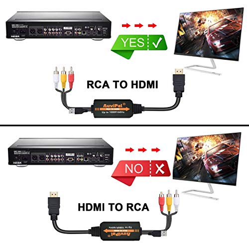 AuviPal RCA to HDMI Converter for Playing VHS/VCR/DVD Player/Game Consoles on Modern TV All-in-One 3RCA Composite AV to HDMI Video Adapter