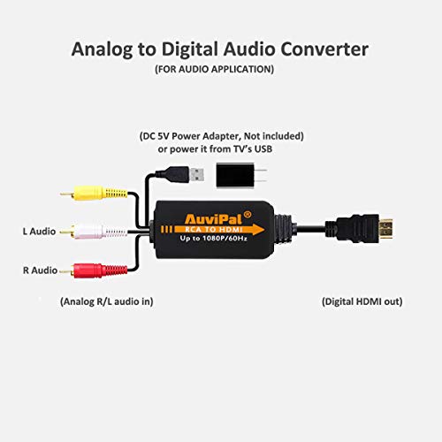 AuviPal RCA to HDMI Converter for Playing VHS/VCR/DVD Player/Game Consoles on Modern TV All-in-One 3RCA Composite AV to HDMI Video Adapter