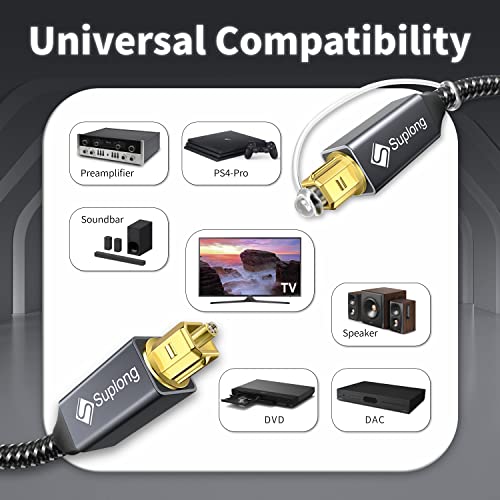 Suplong Optical Digital Audio Cable 6ft/1.8m Fiber Optical Audio Cable Toslink S/PDIF (Nylon Braided,Gold-Plated) for Sound Bar, TV, Sony, Samsung, Bose, LG, Vizio, Sonos