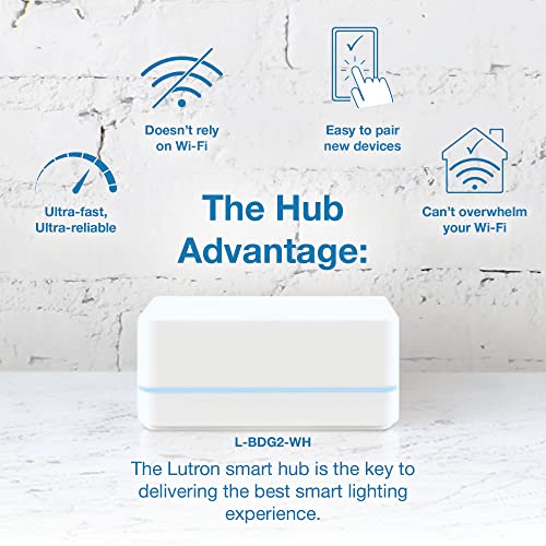 Lutron Diva Smart Dimmer Switch Starter Kit for Caséta Smart Lighting, with Smart Hub, Pico Remote, and Pedestal | No Neutral Wire Required | DVRF-BDG-1DP-A