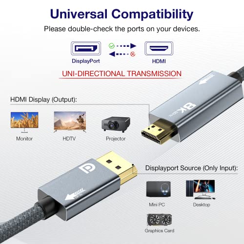 8K@60Hz DisplayPort to HDMI Cable 6.6ft, DP 1.4a to HDMI 2.1 Video Cord, Support 8K, 4K@120Hz/144Hz, 2K@240Hz, VRR, HDR, Dolby Vision, HDCP 2.3, DSC 1.2a for PC, HP, ASUS, DELL, GPU, AMD, NVIDIA