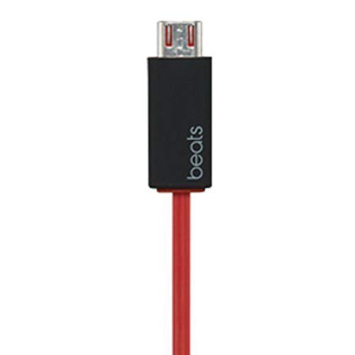 KOFFNIA Replacement USB Charger for Wireless Beats by Dr Dre and Pill
