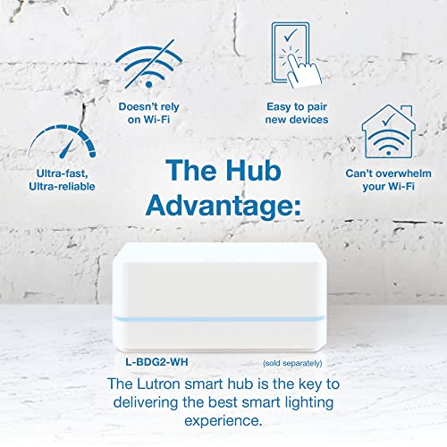 Lutron Diva Smart Dimmer Switch with Wallplate for Caséta Smart Lighting | No Neutral Wire Required | DVRFW-6L-WH-A | White