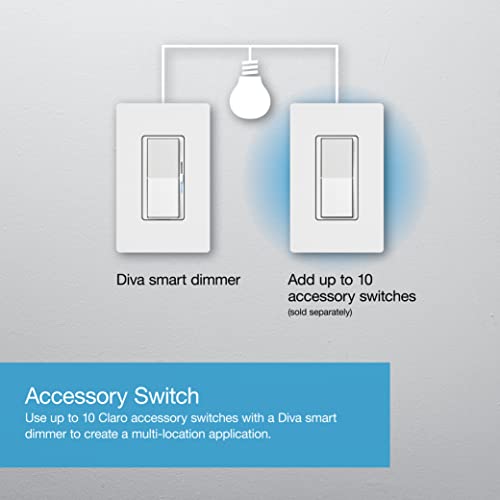 Lutron Diva Smart Dimmer Switch with Wallplate for Caséta Smart Lighting | No Neutral Wire Required | DVRFW-6L-WH-A | White