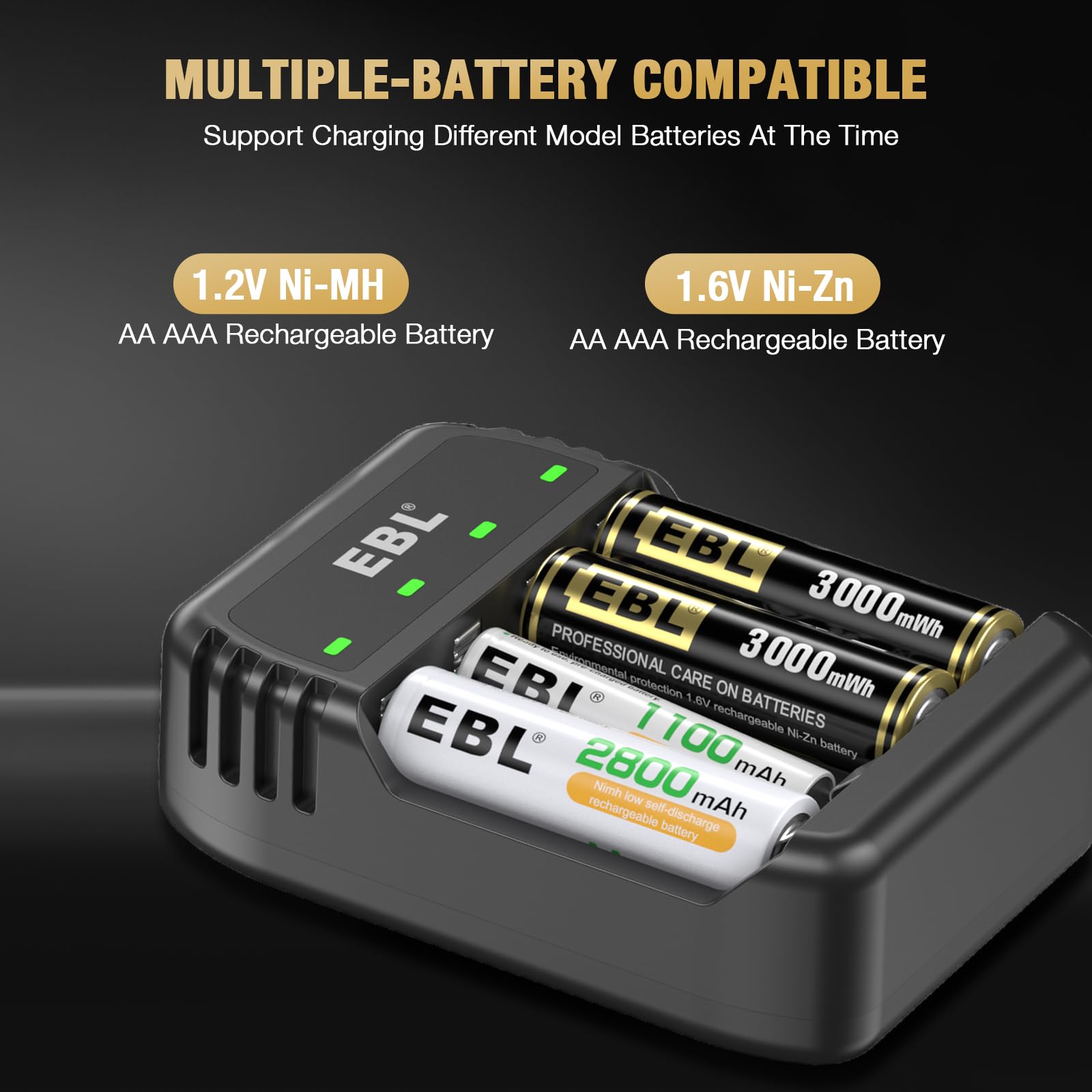 EBL Rechargeable AA Batteries with 4 Bay Ni-Zn/Ni-MH Battery Charger - 4 Pack 3000mWh - 1.6V Double A Battery High Performance and AA AAA Battery Charger