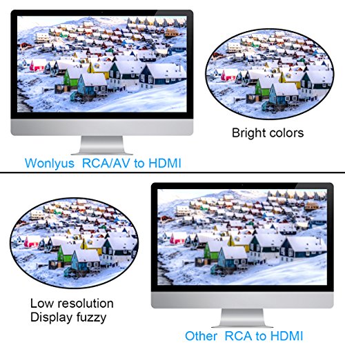 Wonlyus RCA to HDMI, AV to HDMI, 3RCA CVBS Composite Audio Video to 1080P HDMI Converter Adapter Supporting PAL/NTSC for PS3, TV, STB, VHS, VCR, PC, Laptop, Xbox, Camera, DVD Etc
