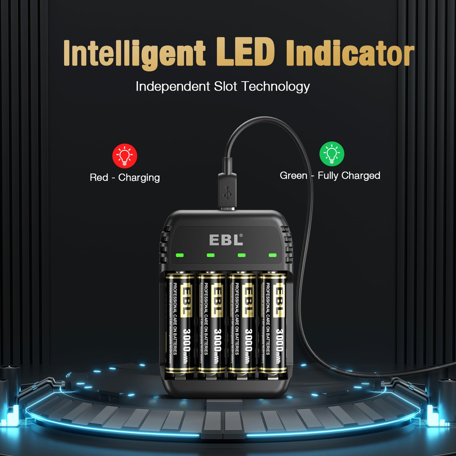 EBL Rechargeable AA Batteries with 4 Bay Ni-Zn/Ni-MH Battery Charger - 4 Pack 3000mWh - 1.6V Double A Battery High Performance and AA AAA Battery Charger