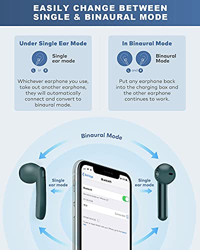 BEBEN True Wireless Earbuds, Waterproof Bluetooth Earbuds, 35Hrs Cyclic Playtime Headphones with Charging Case and mic for iPhone Android, in-Ear Stereo Earphones Headset for Sport Dark Green