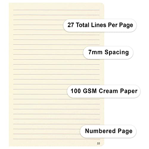 Lined Journal Notebook for Men & Women - 192 Numbered Pages 100gsm Thick Paper Vegan Leather Hardcover Writing journals - A5 Ruled Personal Diary for Work School - Moon and Stars (Blue)