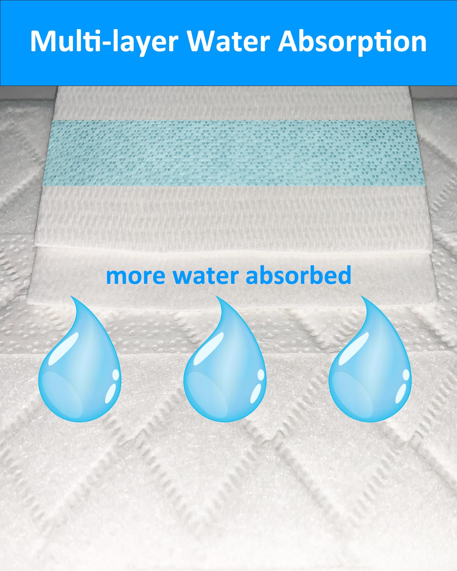 Portek Vac Mop Replacement Pads for Shark VACMOP VM252 VM250 VM200 VM190 VMP30, Upgrade Disposable Vacmop Pad Refills (10 Count, White)