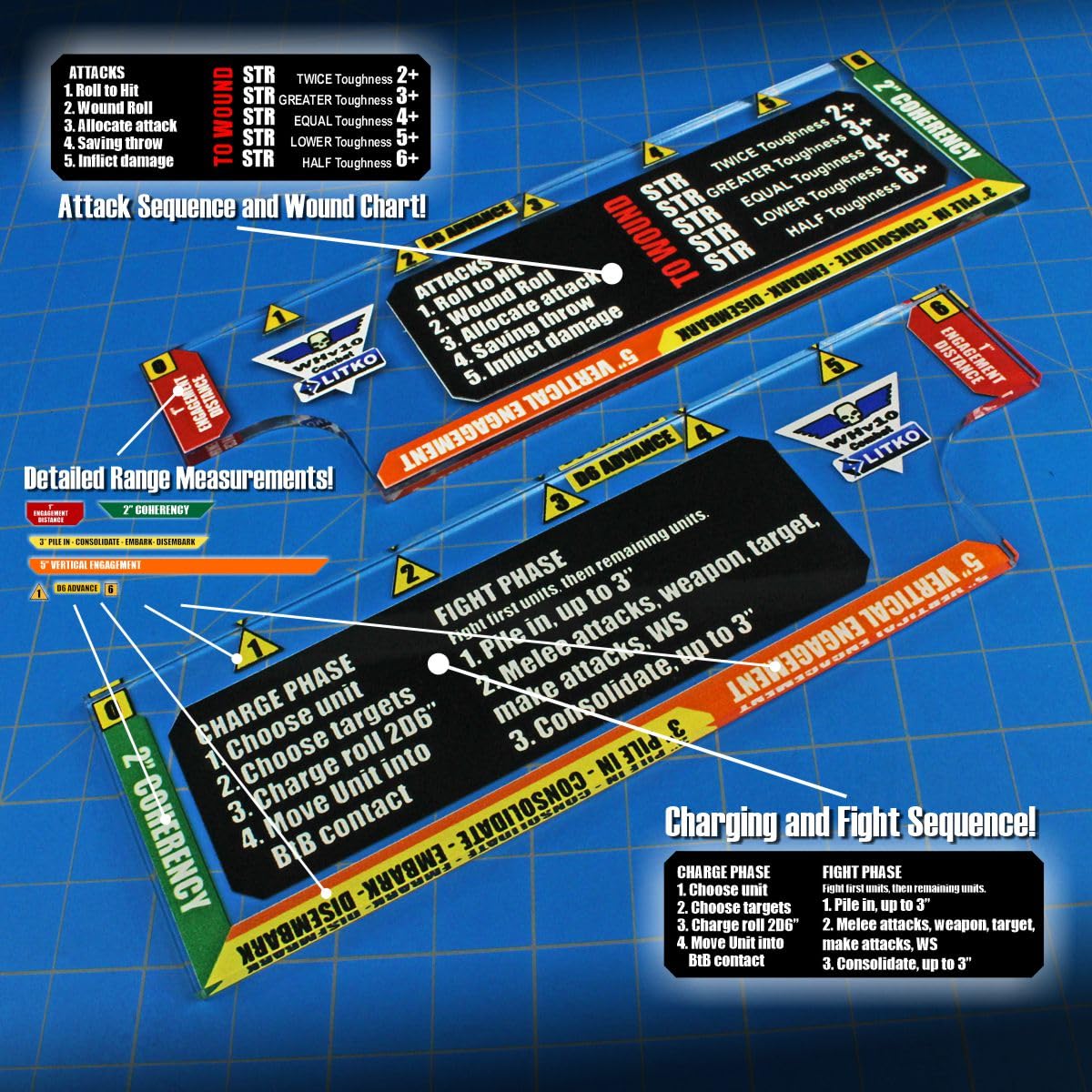 LITKO Gauge Set | Compatible with Warhammer 40K 10th Edition | Movement | Shooting | Fight | Close Combat | WH40K Templates (Variety Set)