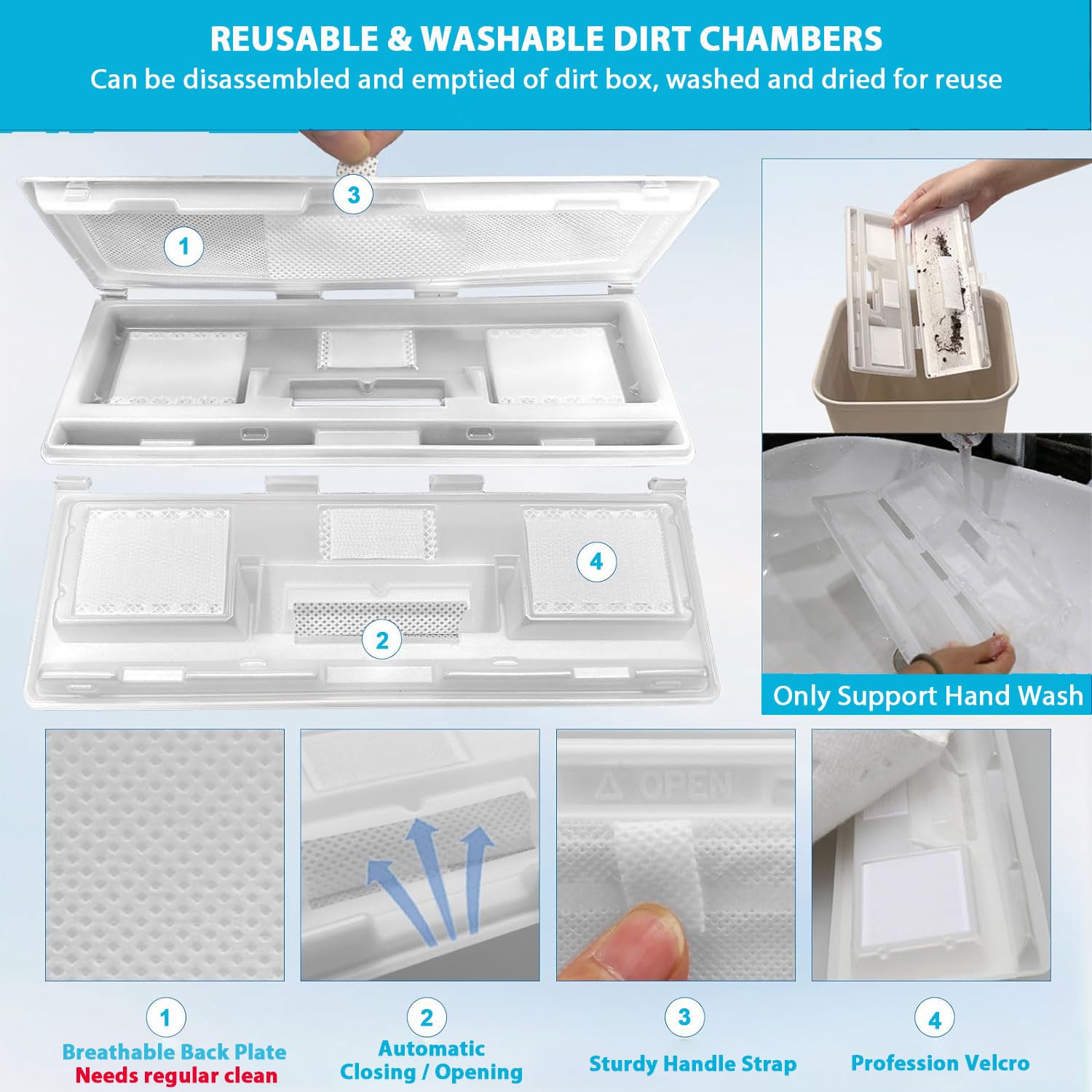 30Pack Split Disposable Replacement Hard Floor Vacuum Vac Mop Pads Refills,Vacmop Replacement Pads For Shark Vacmop VM252 VM205 VM190 VC205,VMP30 Pad Refills,30 Pads Kit with 5 Split Washable Chamber