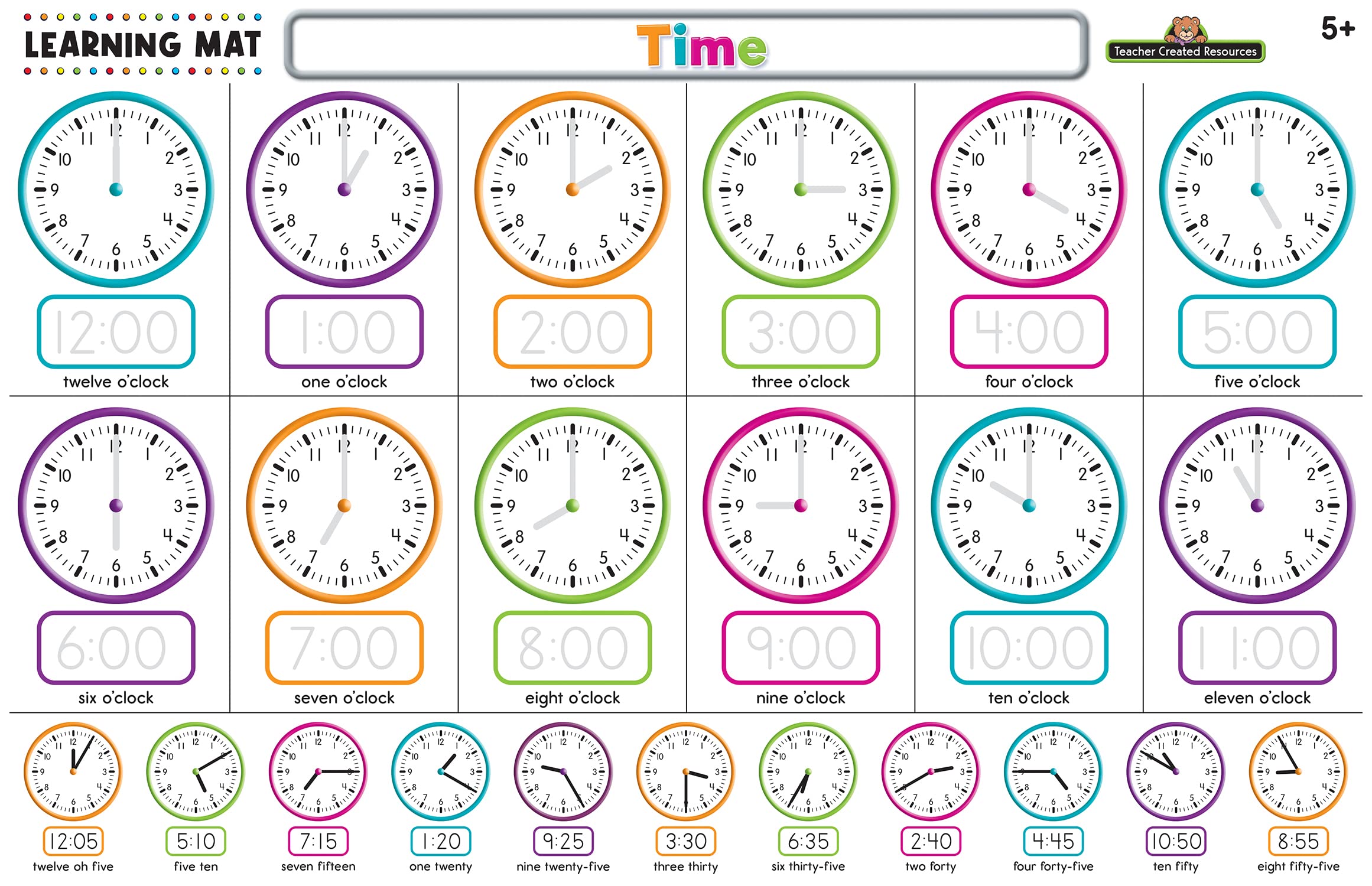 Time Learning Mat
