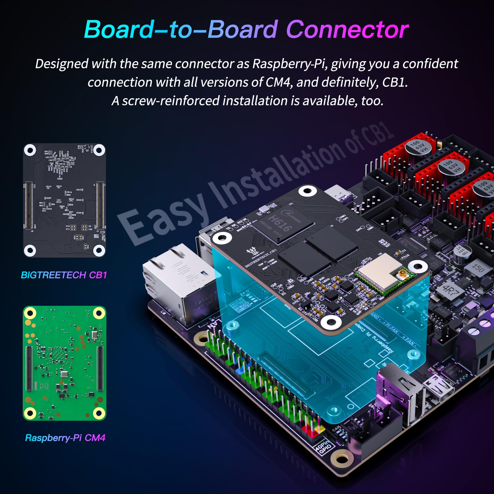 BIGTREETECH Manta M5P V1.0 32Bit Control Board Support 5 Axis TMC2209 TMC2208 Stepper Drivers Compatible with CB1/CB2/CM4 to running Klipper for Ender 3/Voron V0, CoreXY, I3 3D Printer DIY Motherboard