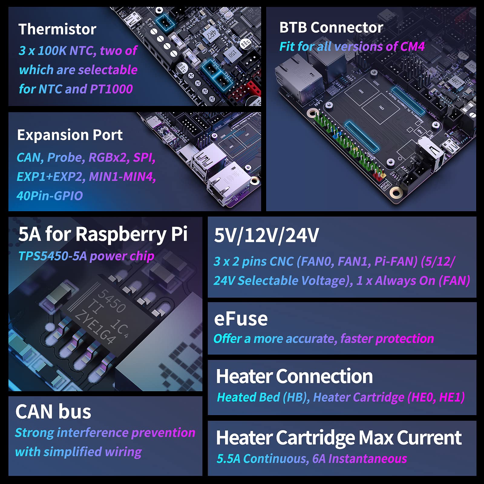 BIGTREETECH Manta M5P V1.0 32Bit Control Board Support 5 Axis TMC2209 TMC2208 Stepper Drivers Compatible with CB1/CB2/CM4 to running Klipper for Ender 3/Voron V0, CoreXY, I3 3D Printer DIY Motherboard