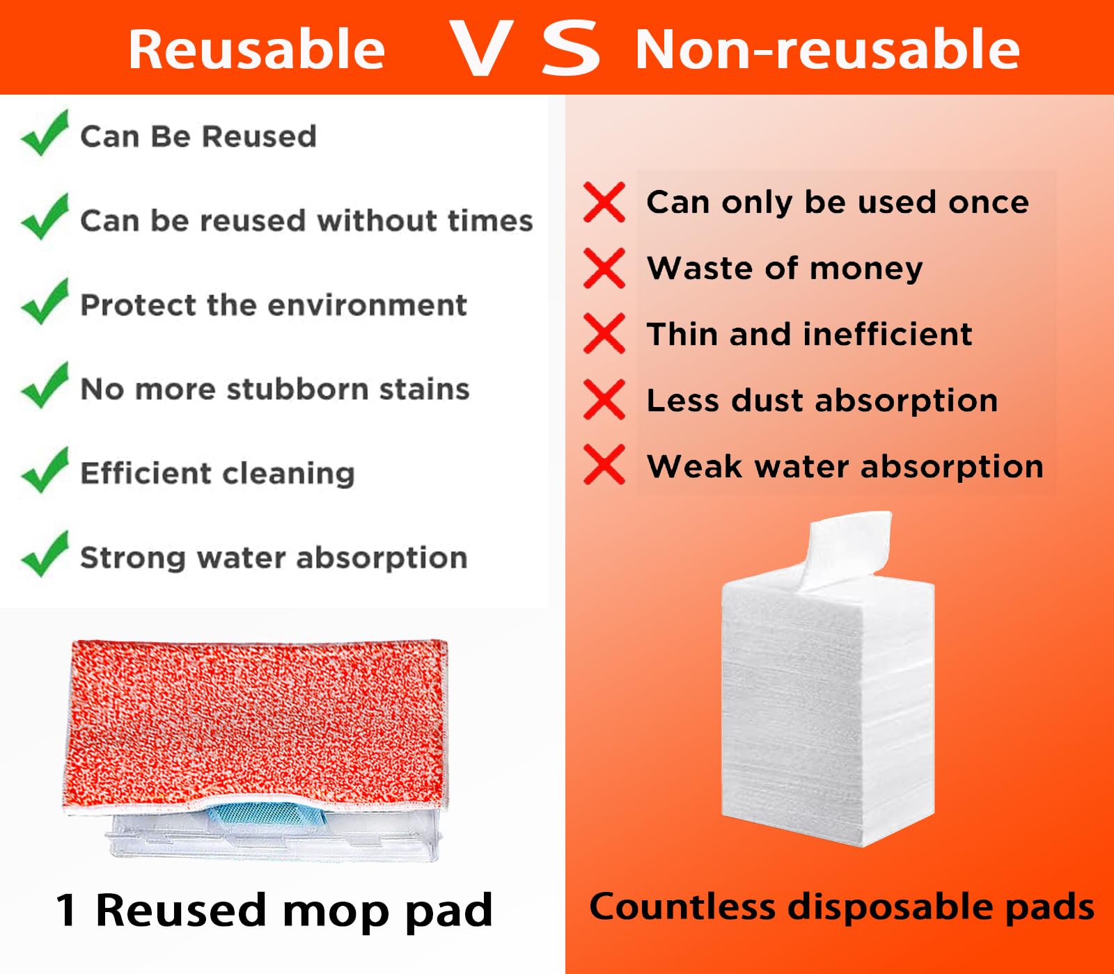 KVLZ Reusable Vacmop Replacement Pads Refills Compatible with Shark Vacmop VM252 VM250 VM200 VC205 VM190 Vacuum Mop Pad Refills (8 PCS)