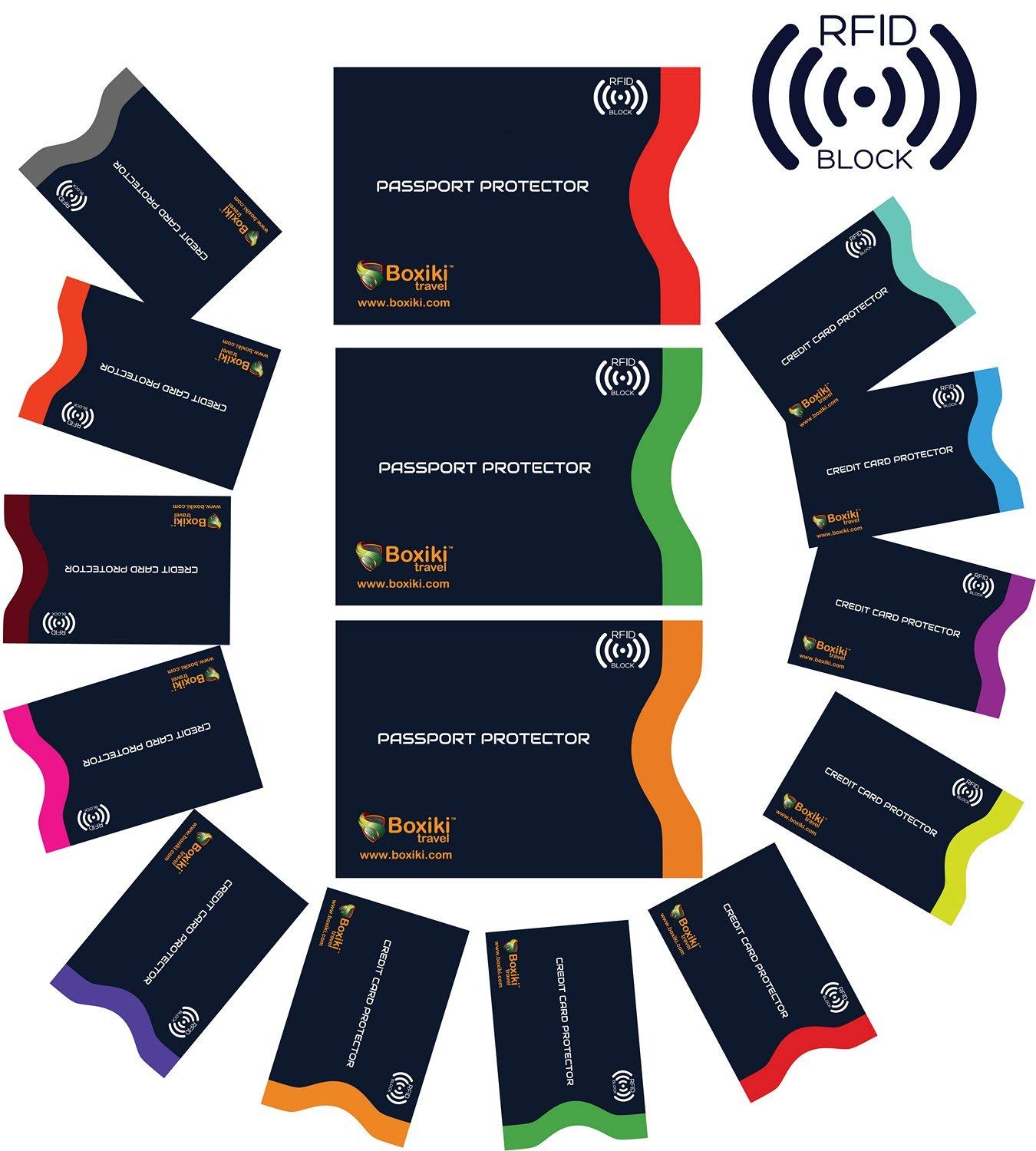 Boxiki Travel RFID Blocking Sleeves, Set with Color Coding, Navy Blue, Unisex Wallet, Protects Credit Cards and Passports