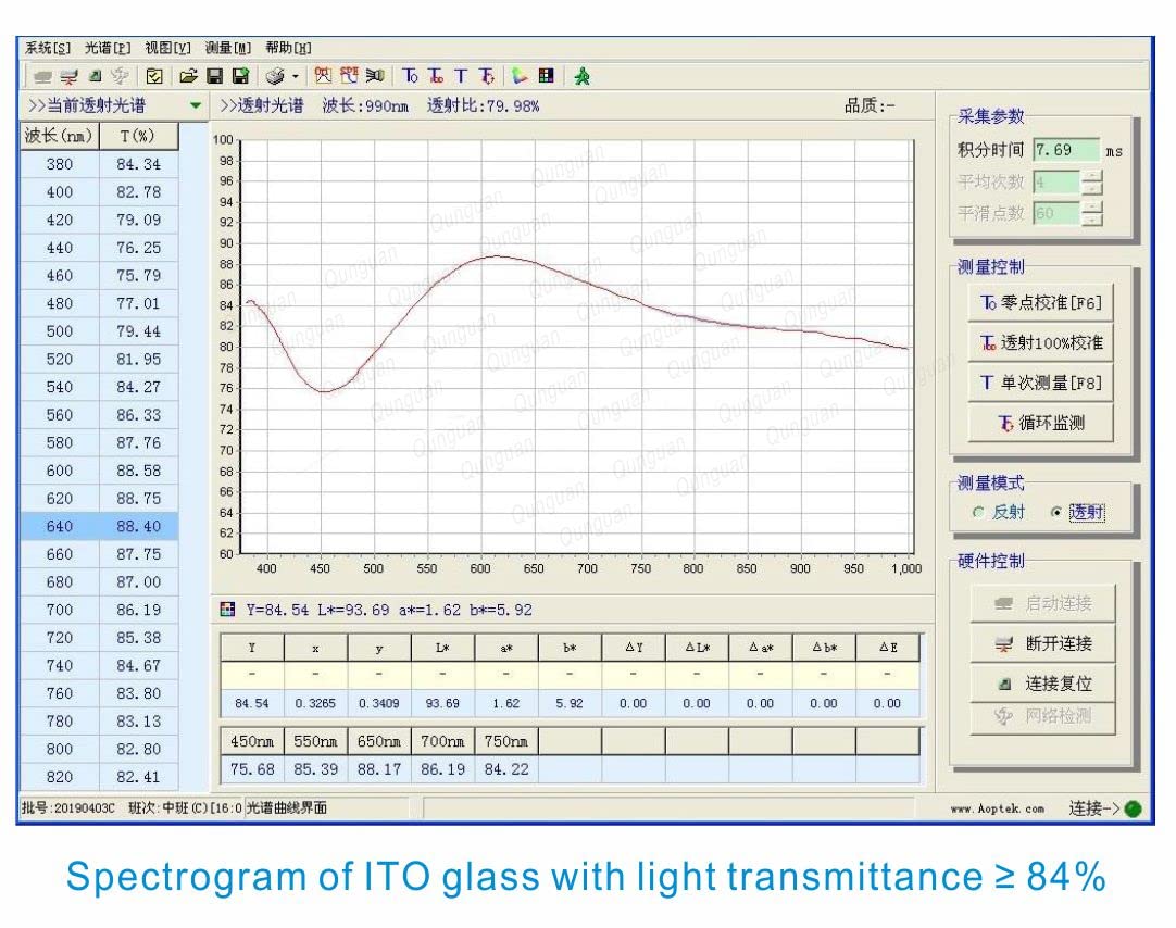 ITO Coated Conductive Glass 10mm×20mm Transparent Indium Tin Oxide Coating Conductive Glass for Lab R&D Use Sheet Resistance: ≤15ohm/sq (120 Pieces)