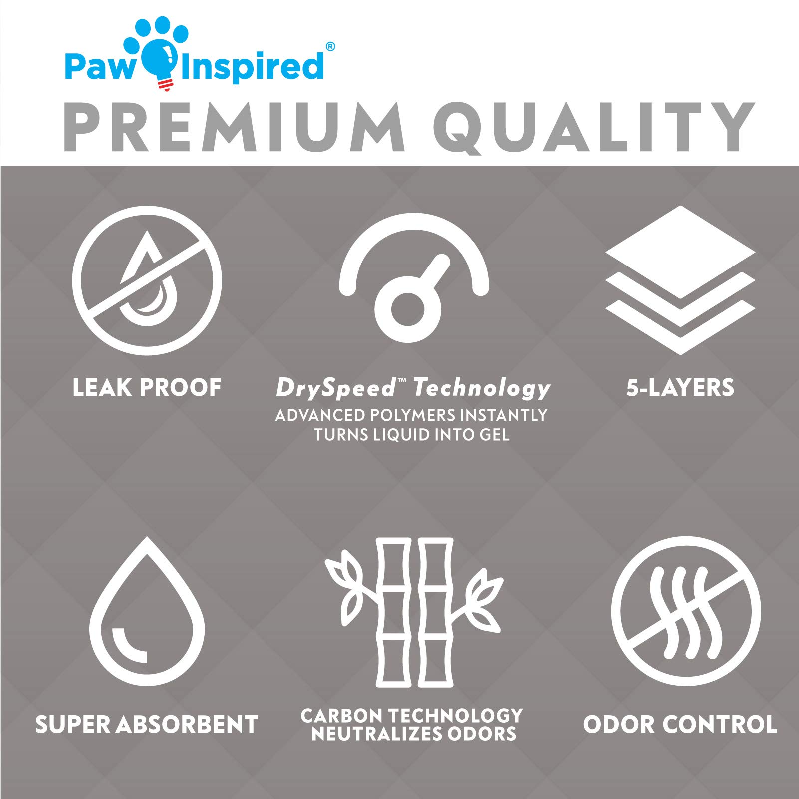 Paw Inspired Disposable Guinea Pig Cage Liners | Bamboo Charcoal Odor Controlling | Super Absorbent Liners Pee Pads for Ferrets, Rabbits, Hamsters, and Small Animals (36x18 (Wabbitat 37") - 16 ct)