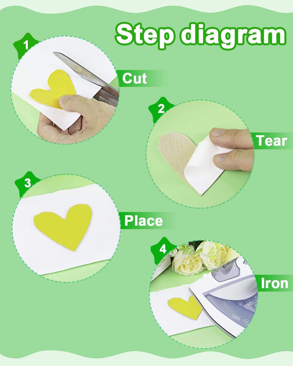 PLANTIONAL Double Sided Iron On 20 PCS Medium Weight A4 Size Press-on Patch Heat Melt Fabric Glue Sheet Permanent Fusible Adhesive Sheets