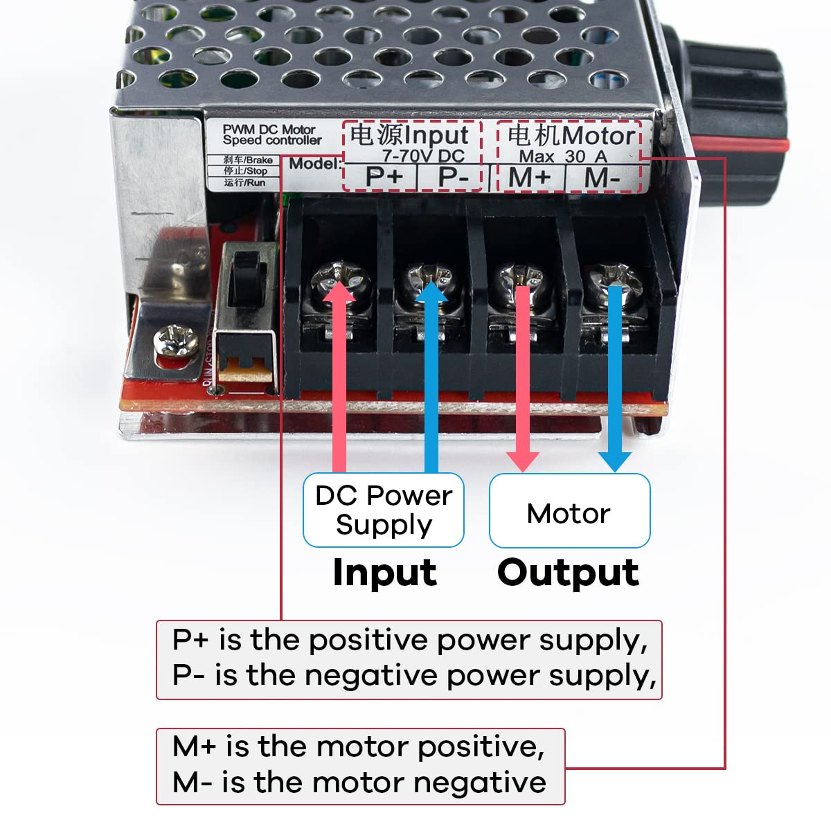 Hosyond PWM Motor Speed Controller DC 7-70V 30A 12V 24V 36V 48V with 30 Amp Fuse
