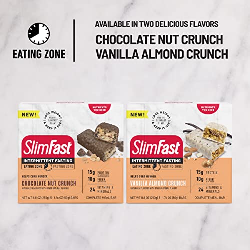 SlimFast Intermittent Fasting- Complete Meal Protein Bars, Chocolate Nut Crunch, 5 Bars (Pack of 1)